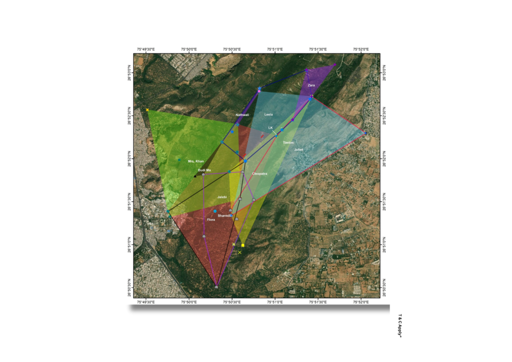 Ecology and Wildlife Conservation - TGIS